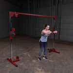 Body Solid Best Fitness Plate Loaded Cable Crossover - BFCCO10 — Peak ...